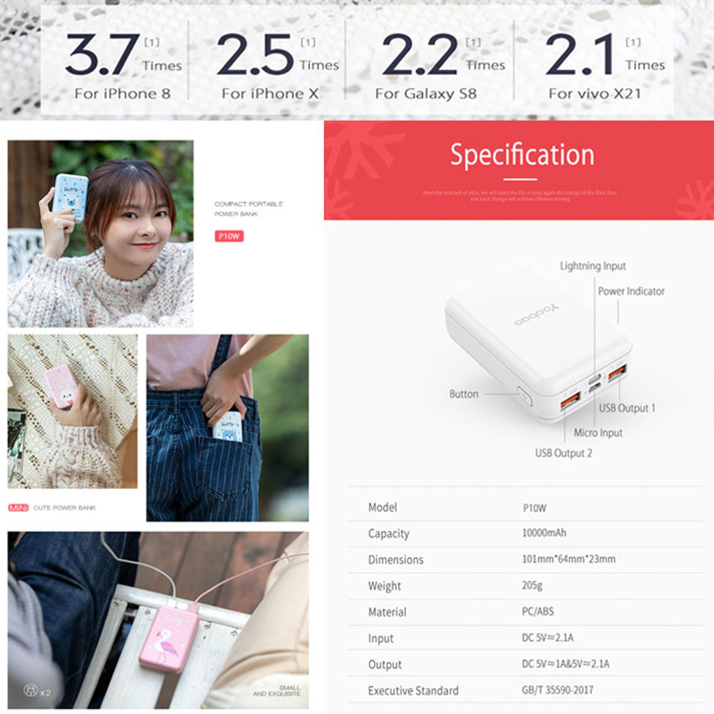 Yoobao P10W Mini Powerbank | Memoxpress Online